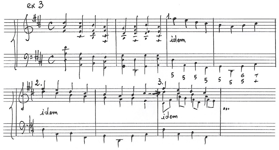 L'ostinato en musique : le décrypter - Composer Harmoniser