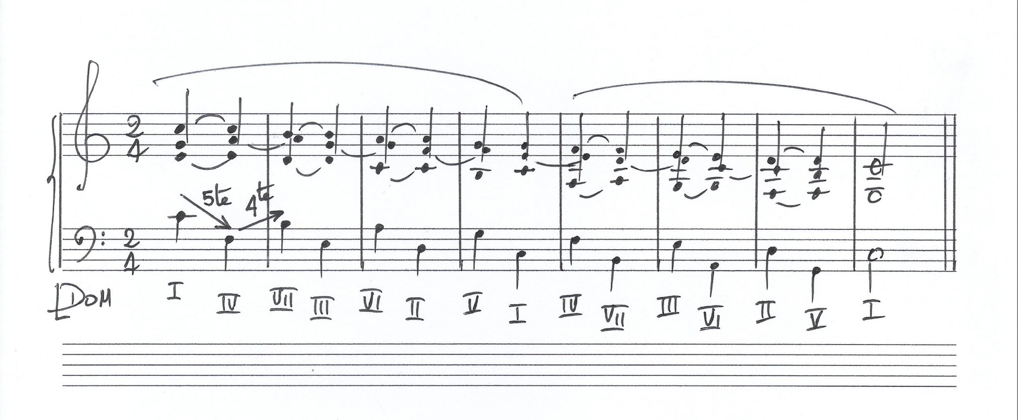 Le cycle des quintes - Composer Harmoniser